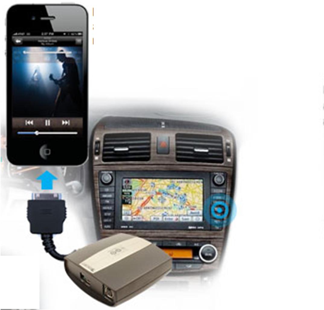 iPod Integration Kit | Buyer's Guide