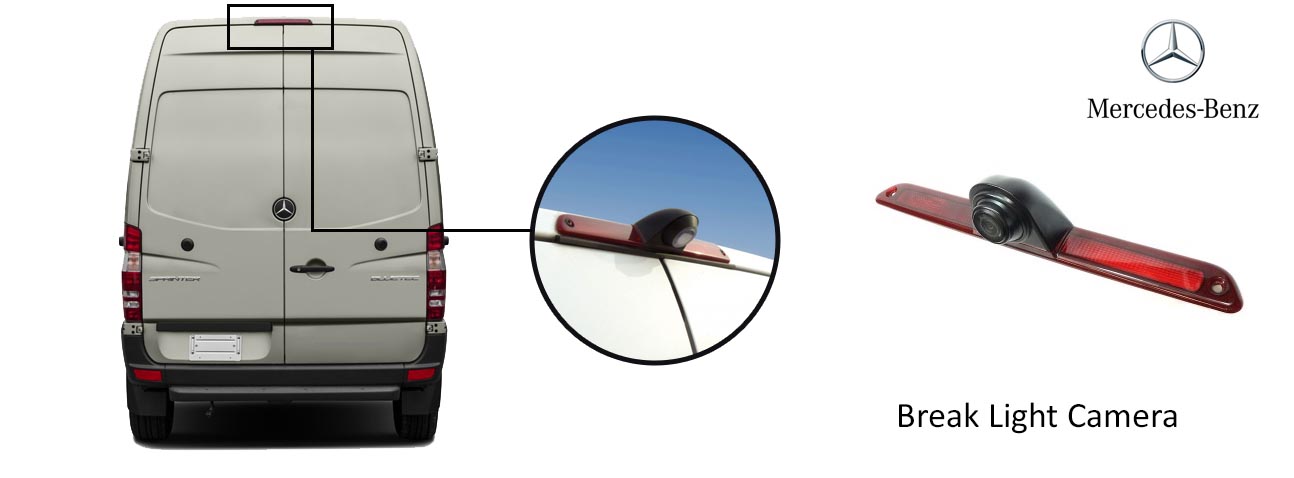 Mercedes Sprinter 2015 reversing rear view camera kit